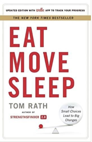 50 Best Books On Personal Development And Strengths